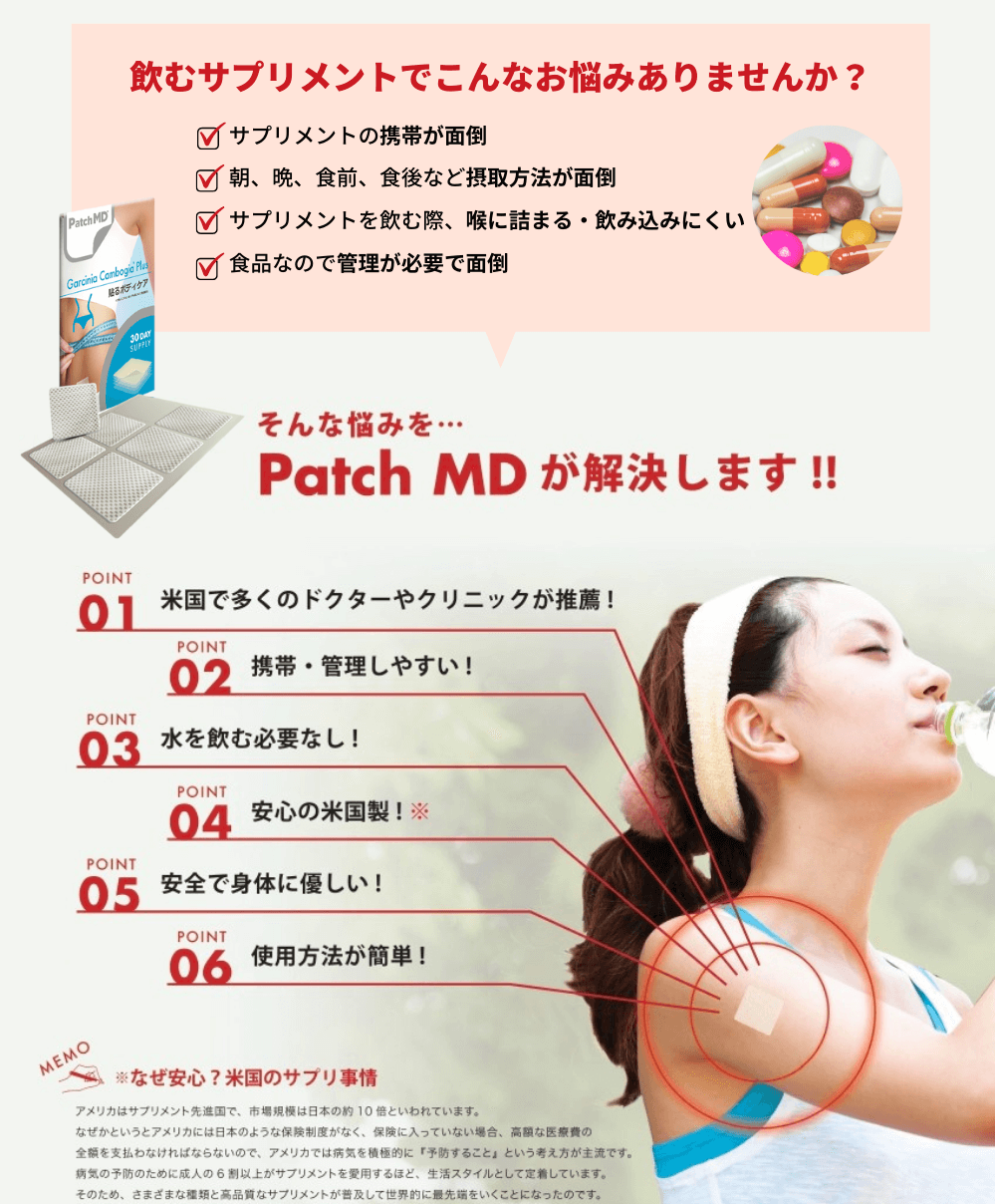 PatchMD - ASP